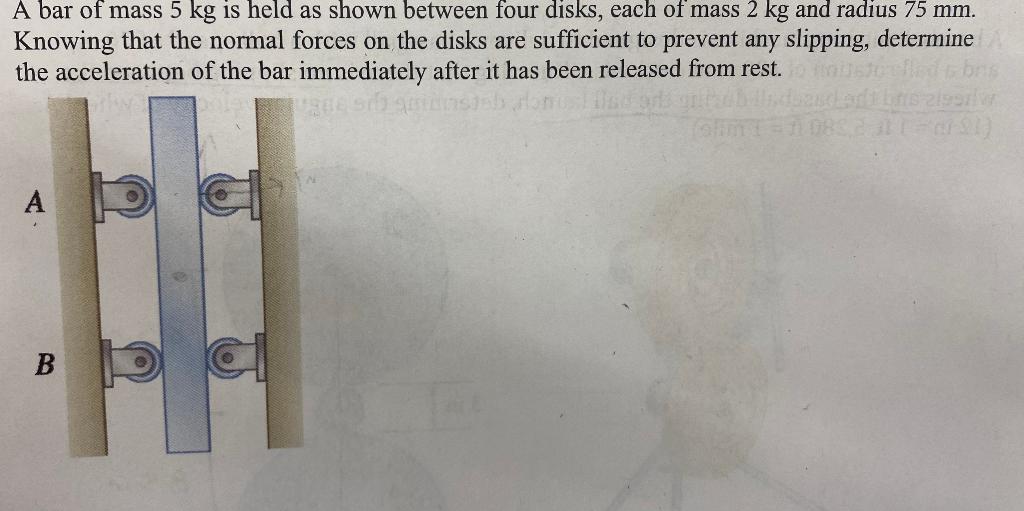 Solved A bar of mass 5 kg is held as shown between four | Chegg.com