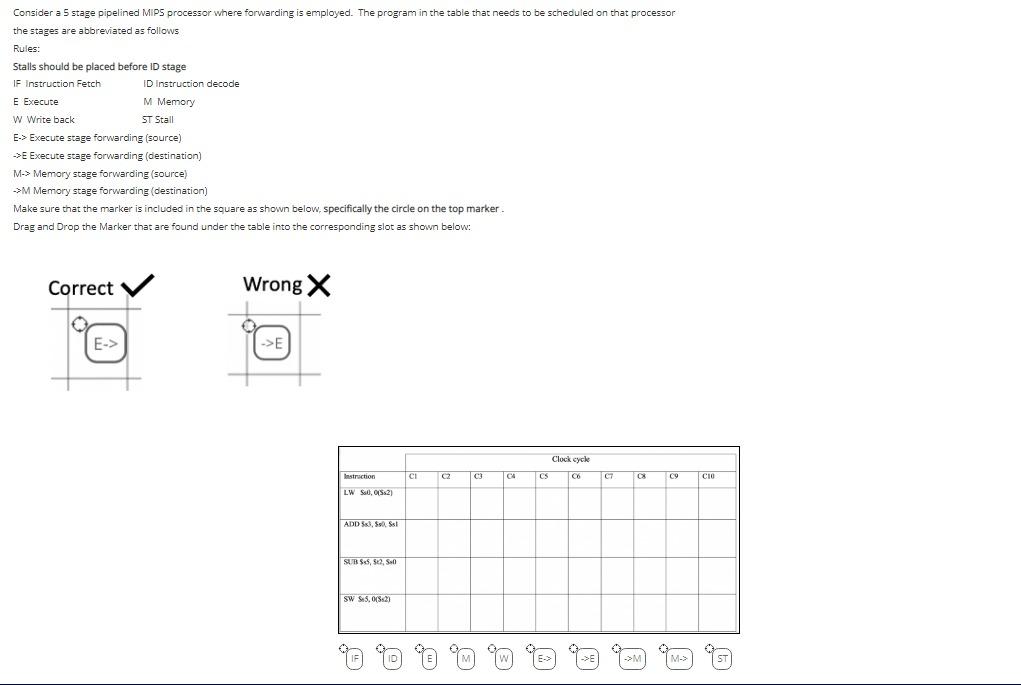Solved Consider a 5 stage pipelined MIPS processor where | Chegg.com