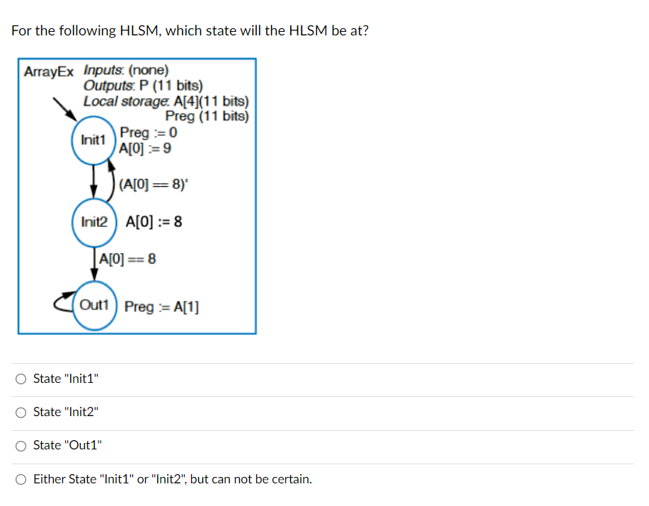 Solved For the following HLSM, ﻿which state will the HLSM be | Chegg.com