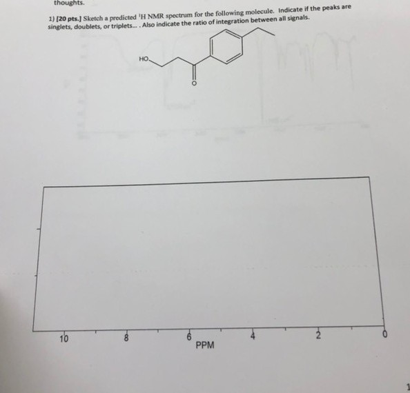 Solved thoughts 1) 120 pts.] Sketch a predicted 'H NMR | Chegg.com