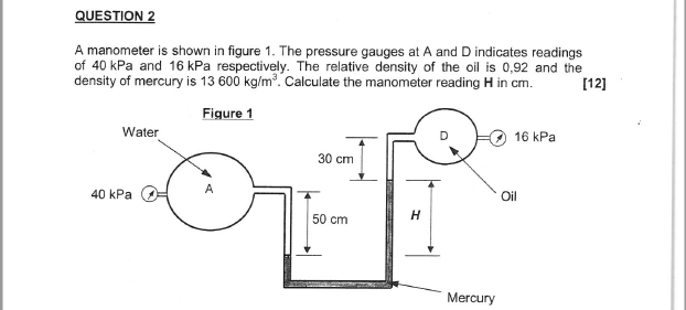 Solved A manometer is shown in figure 1. The pressure gauges | Chegg.com