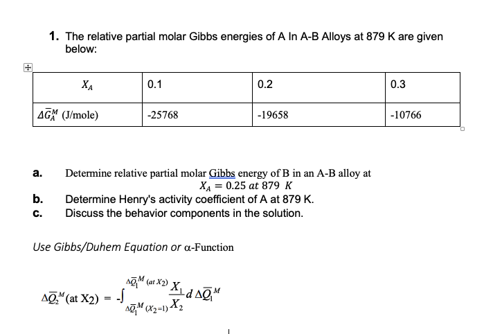 1. The relative partial molar Gibbs energies of A In | Chegg.com