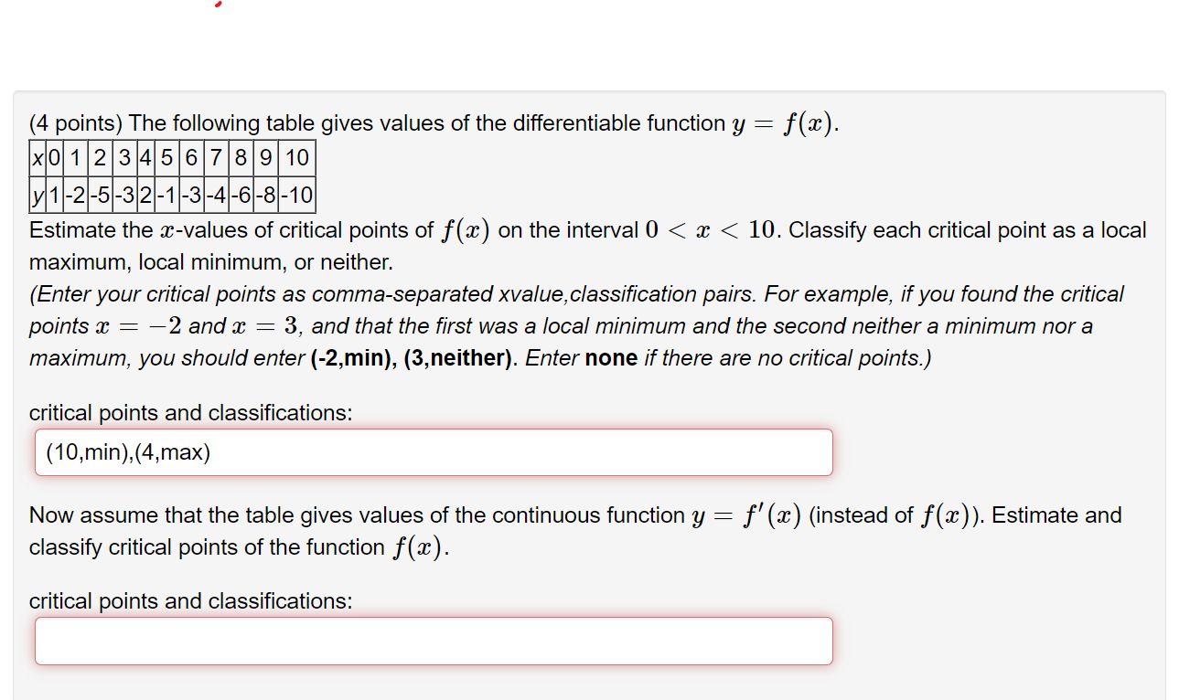 Solved (4 points) The following table gives values of the | Chegg.com Solved (4 points) The following table gives values of the | Chegg.com