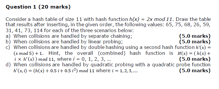 Solved Consider a hash table of size 11 with hash function | Chegg.com