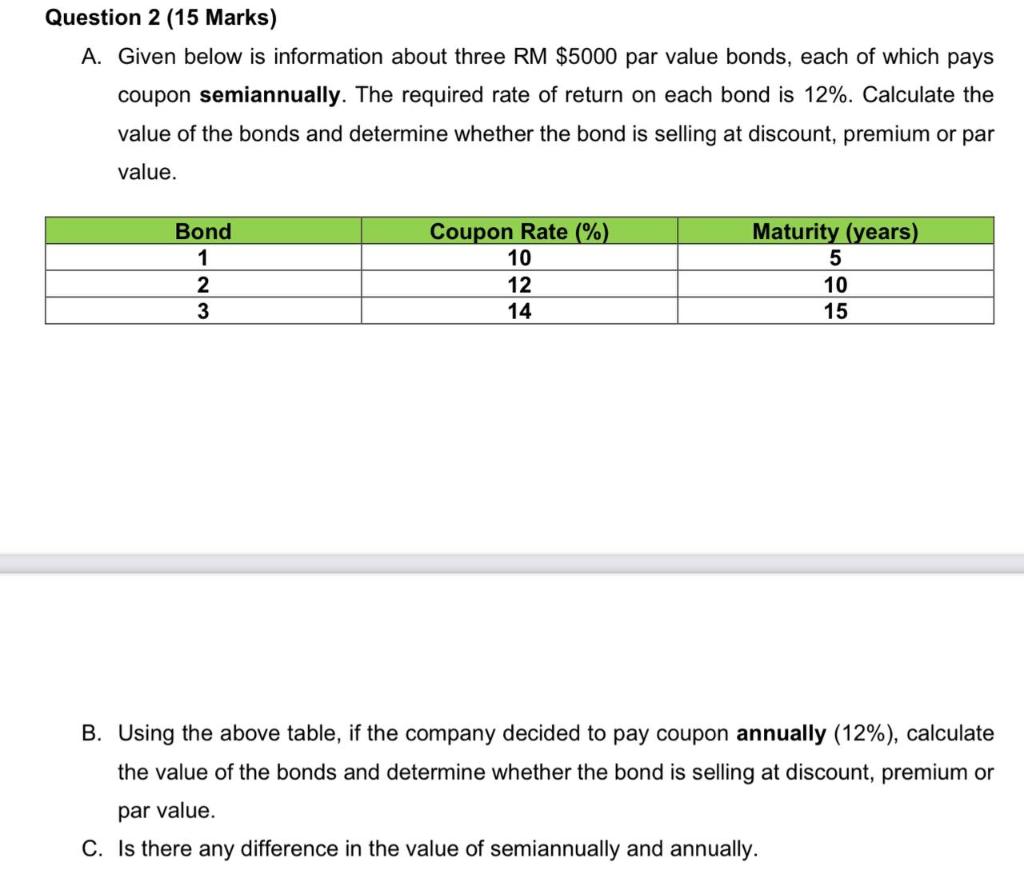 Solved Question 2 (15 Marks) A. Given below is information | Chegg.com