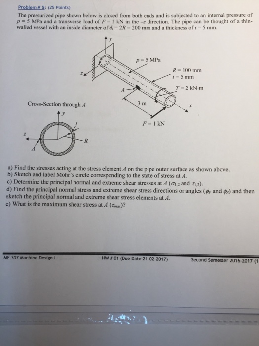 Solved The pressurized pipe shown below is closed front both | Chegg.com