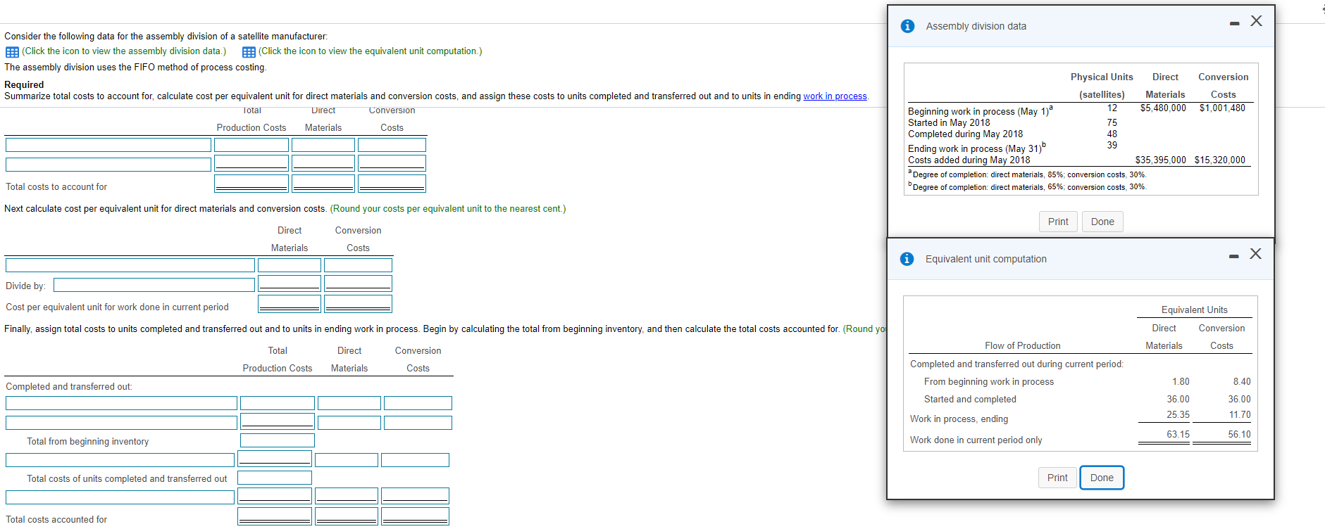 Solved x Assembly division data Consider the following data | Chegg.com