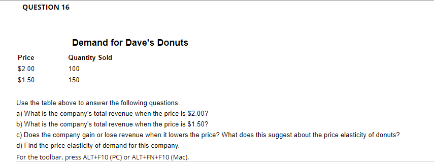 Solved QUESTION 16 Demand for Dave's Donuts Use the table | Chegg.com