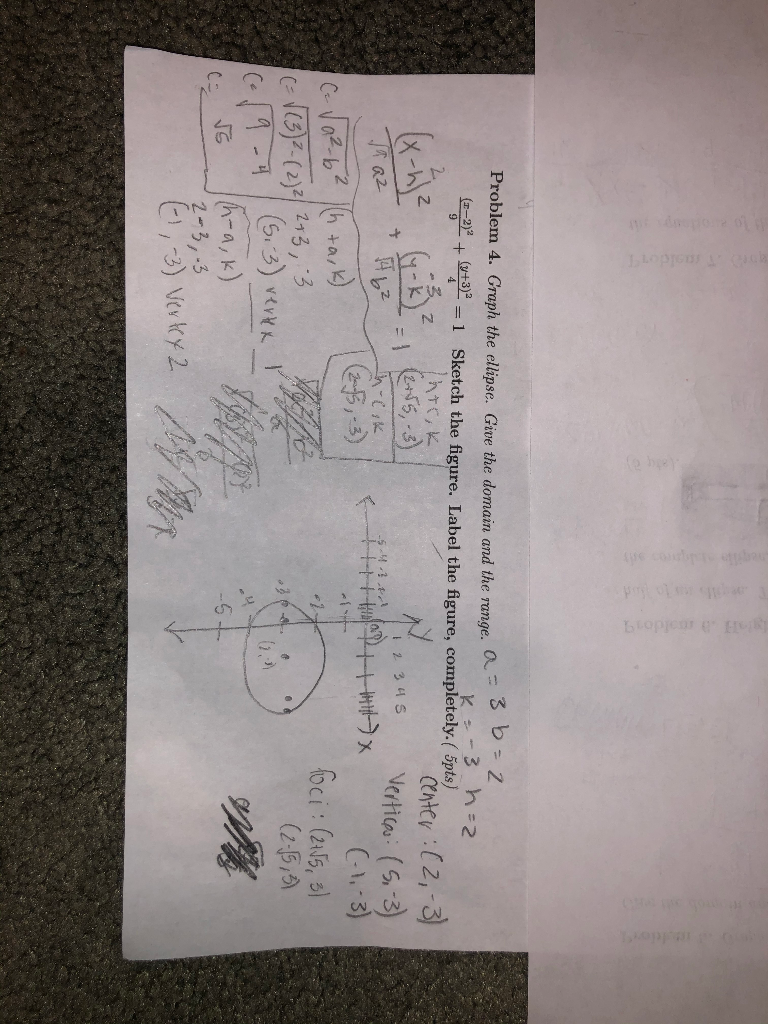 Solved Hi there, I am just wanting to double check my work. | Chegg.com