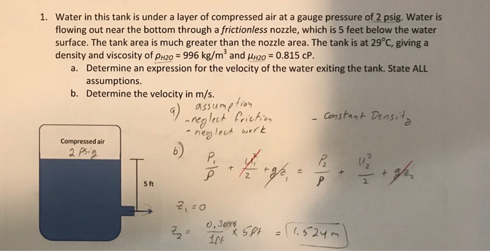 Solved 1. Water in this tank is under a layer of compressed | Chegg.com