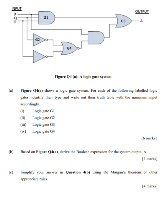 Solved OUTPUT INPUT P Q R G1 G3 G2 G4 Figure Q4 (a): A logic | Chegg.com
