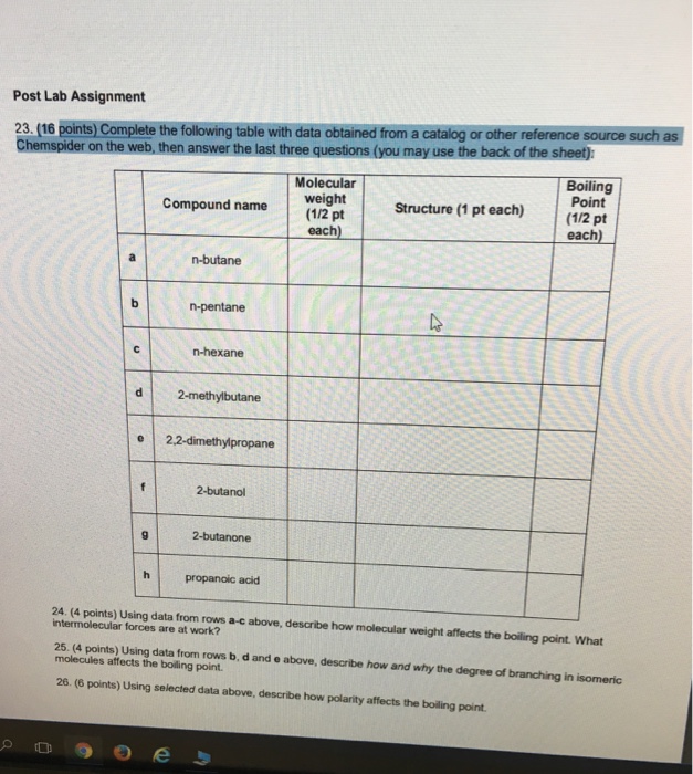 Solved complete the following table with data obtained from | Chegg.com
