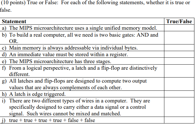 Solved (10 points) An IR (instruction register) for the CPU | Chegg.com