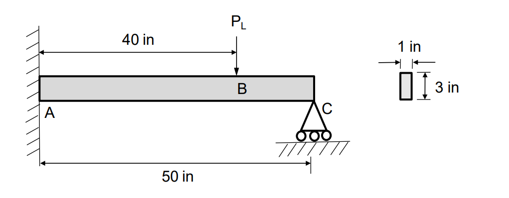 For the beam below, find the moment capability Mu | Chegg.com
