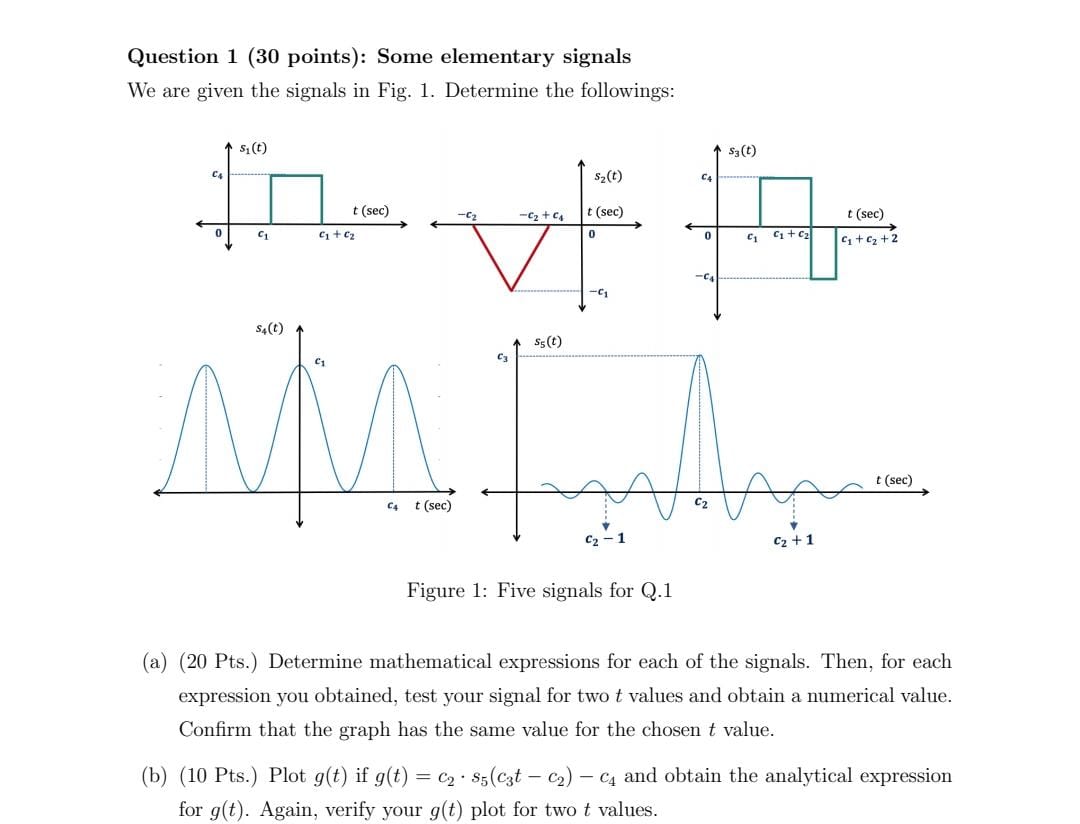Solved Question 1 (30 points): Some elementary signals We | Chegg.com