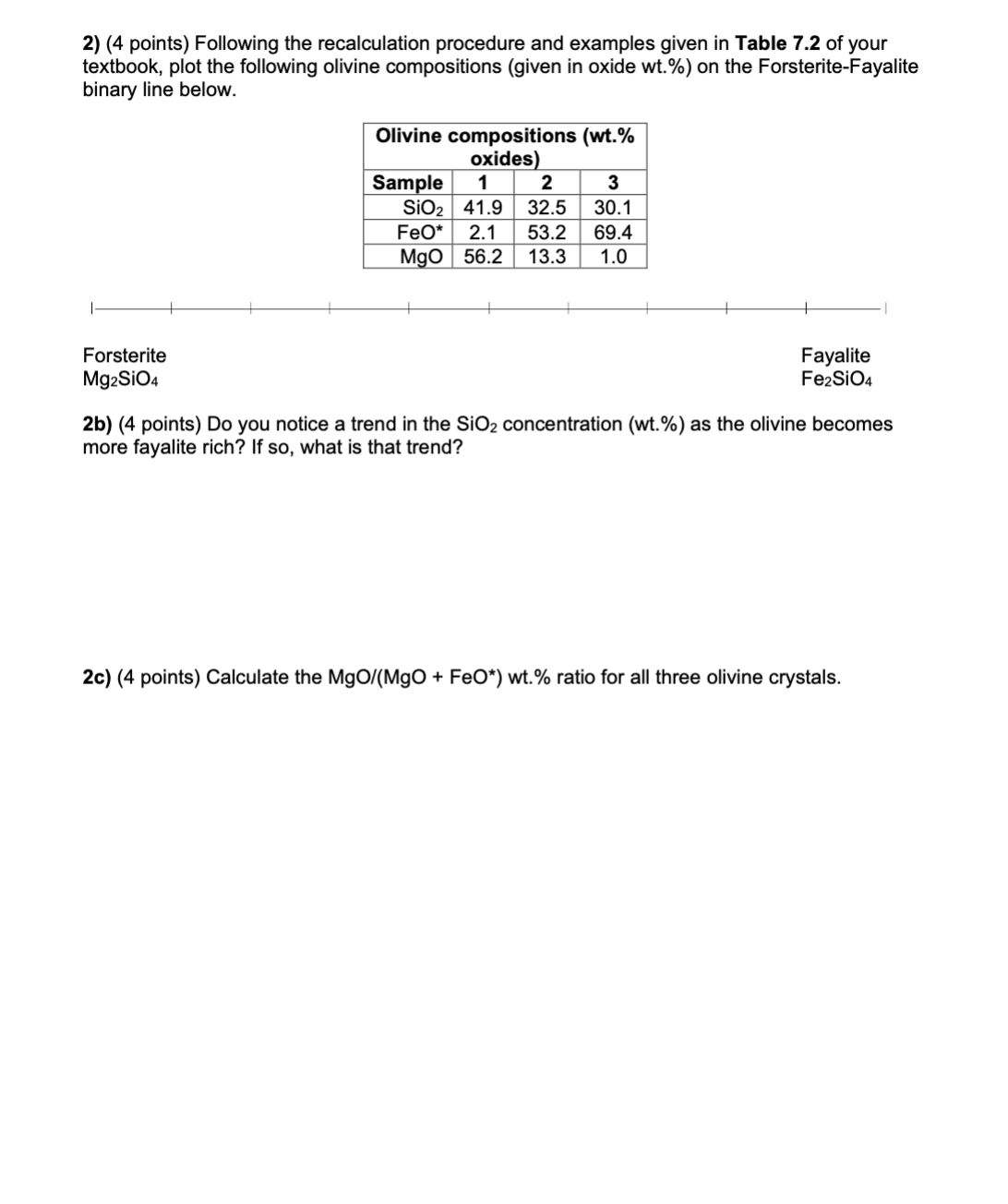 Solved We can easily depict two component chemical systems | Chegg.com