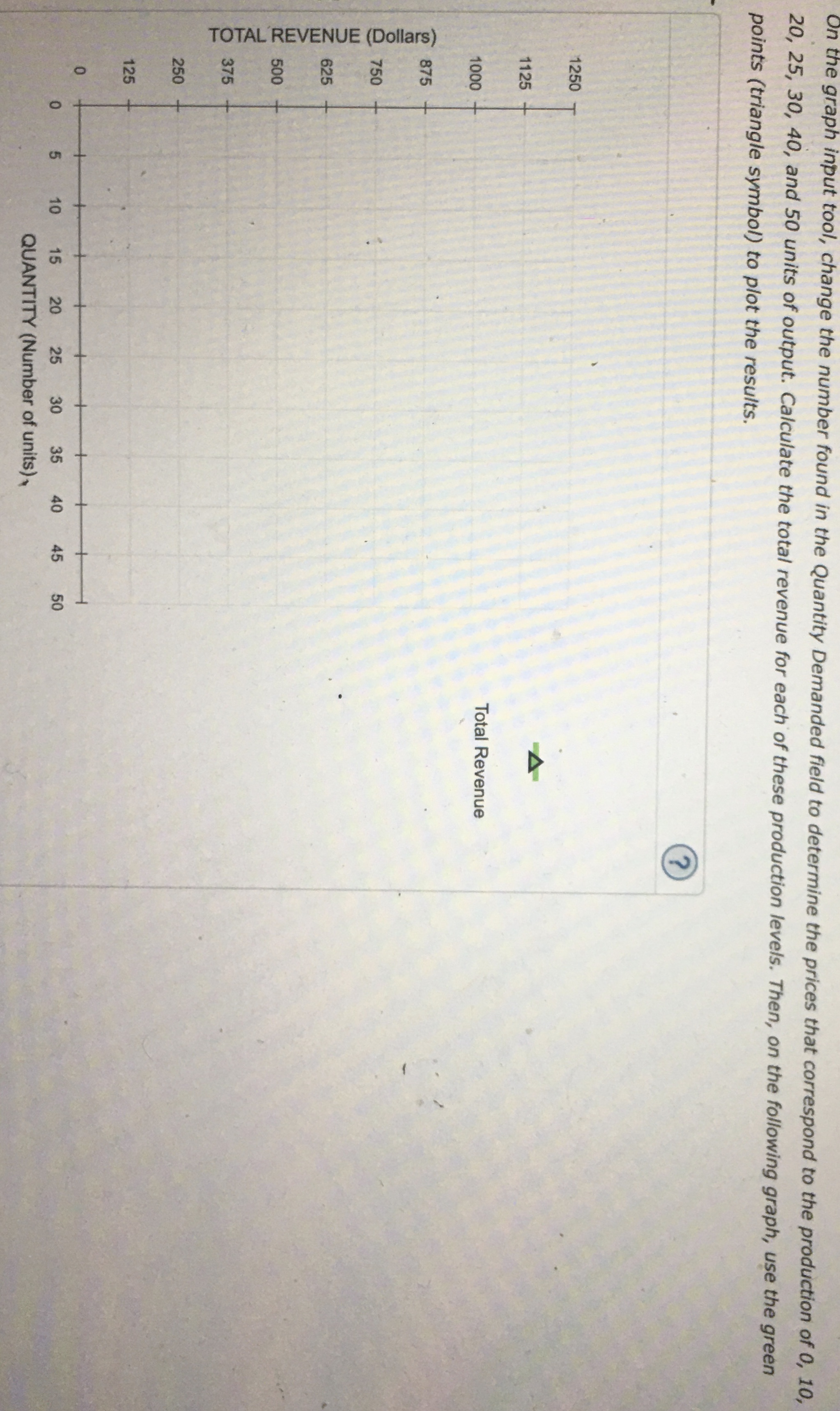 Solved Graph Input Tool Market for Goods Quantity Demanded | Chegg.com