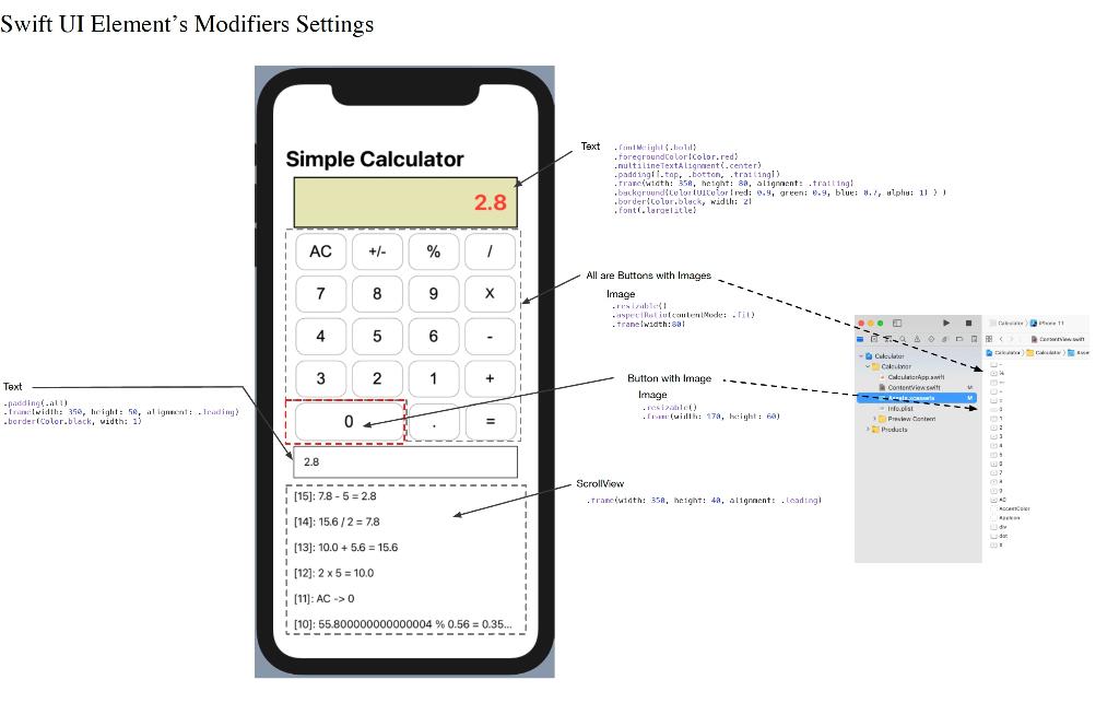 Need to create calculator in xcode using swift. | Chegg.com