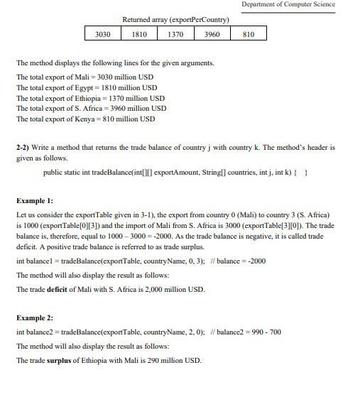 Solved Problem 2: 3 methods The export among a given list of | Chegg.com