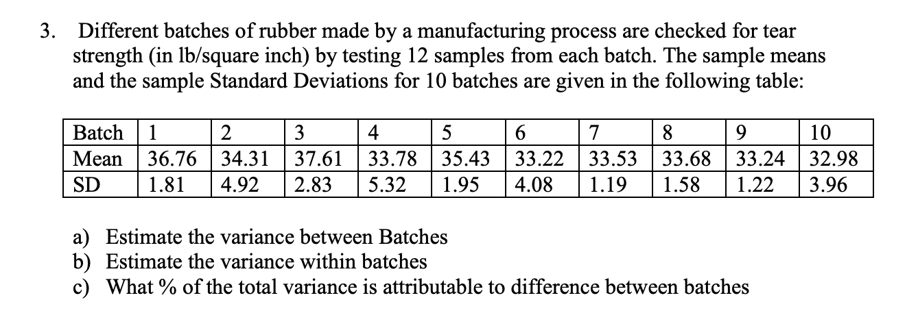 Solved 3. Different batches of rubber made by a | Chegg.com