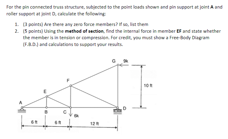 Solved For the pin connected truss structure, subjected to | Chegg.com