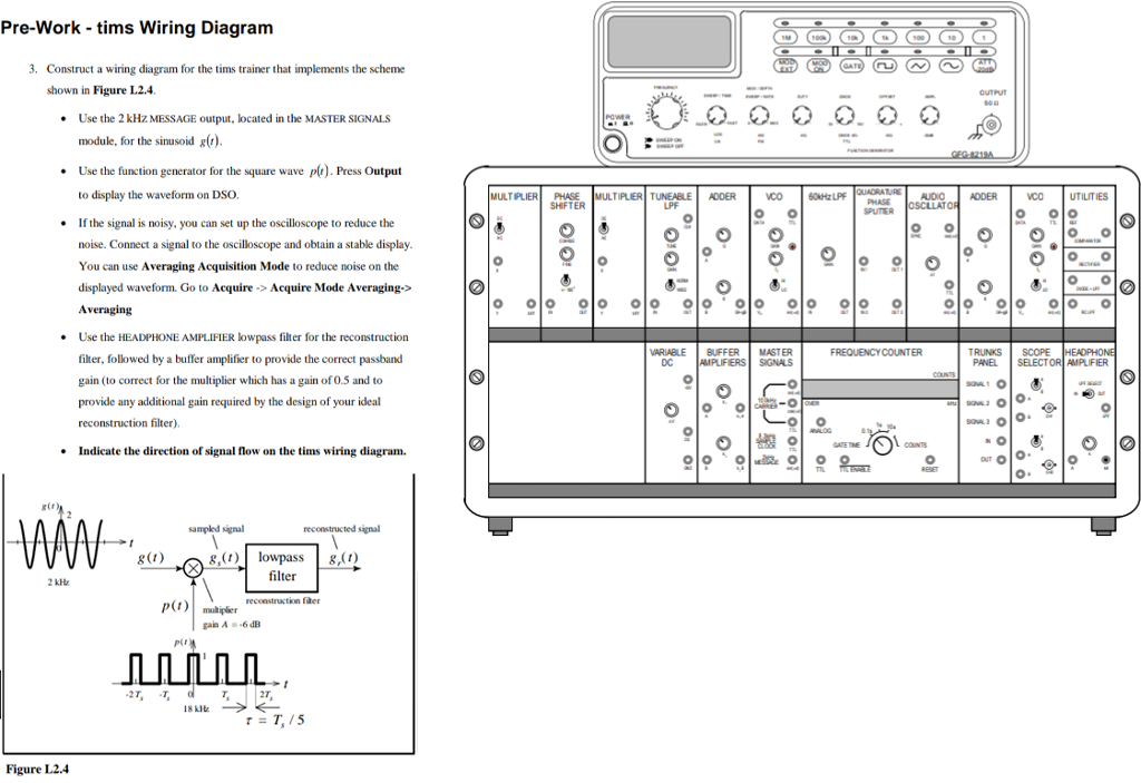 Pre-Work tims Wiring Diagram 3. Constrct a wiring | Chegg.com