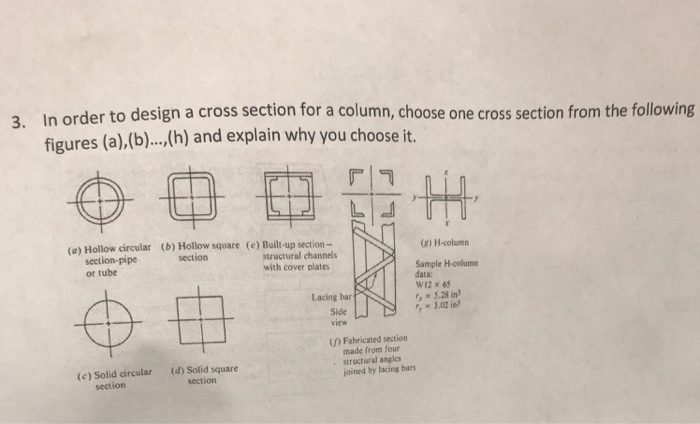 Solved In order to design a cross section for a column, | Chegg.com
