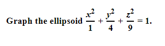 Solved Graph the ellipsoid x21+y24+z29=1. | Chegg.com