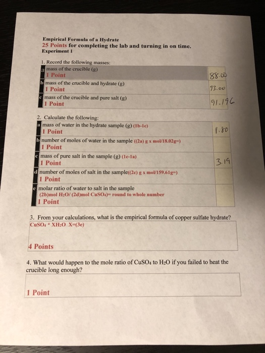 Solved Empirical Formula of a Hydrate 25 Points for | Chegg.com