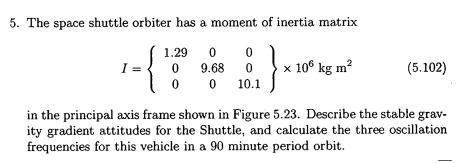 Solved 5. The space shuttle orbiter has a moment of inertia | Chegg.com