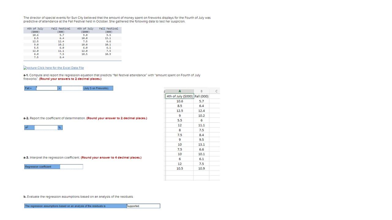 Solved The director of special events for Sun City belleved | Chegg.com