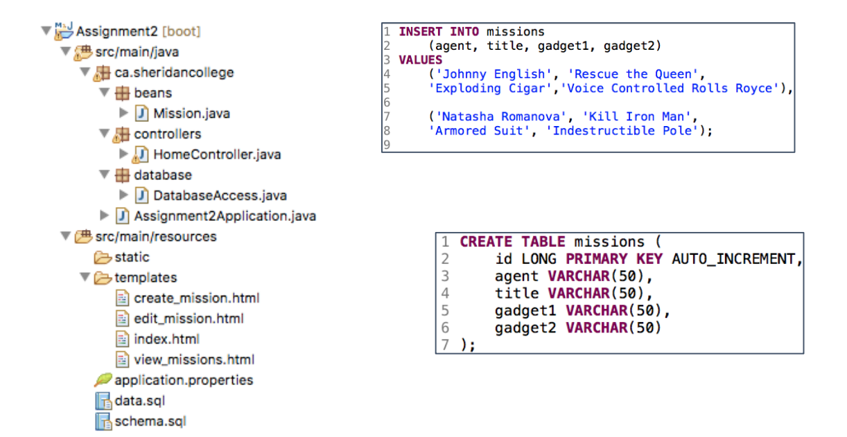 PROG32758 Assignment 2 (out of 30) This assignment is | Chegg.com