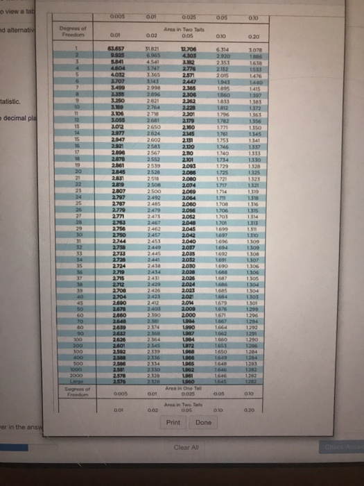 Solved Homework: Unit 8: Homework Score: 0 of 1 pt 11 of 13 | Chegg.com