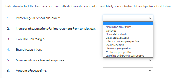Solved Indicate which of the four perspectives in the | Chegg.com