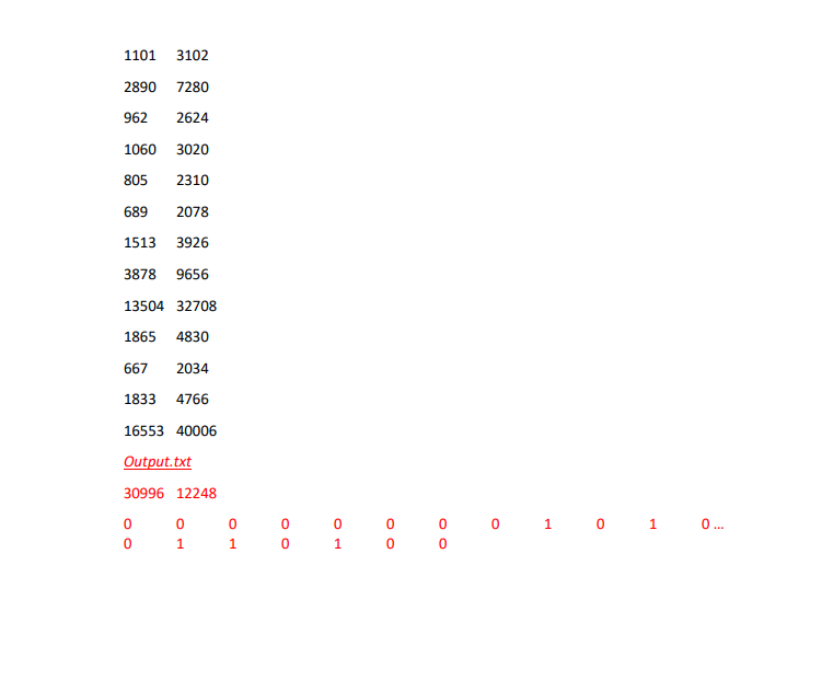 Solved Knapsack Problem Example 1: In Fig. 1, which boxes | Chegg.com