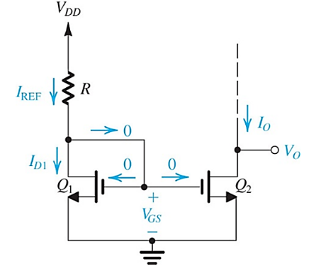 Solved Sketch the p-channel counterpart of the | Chegg.com