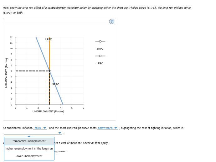 Solved The following graph plots a short-run Phillips curve | Chegg.com