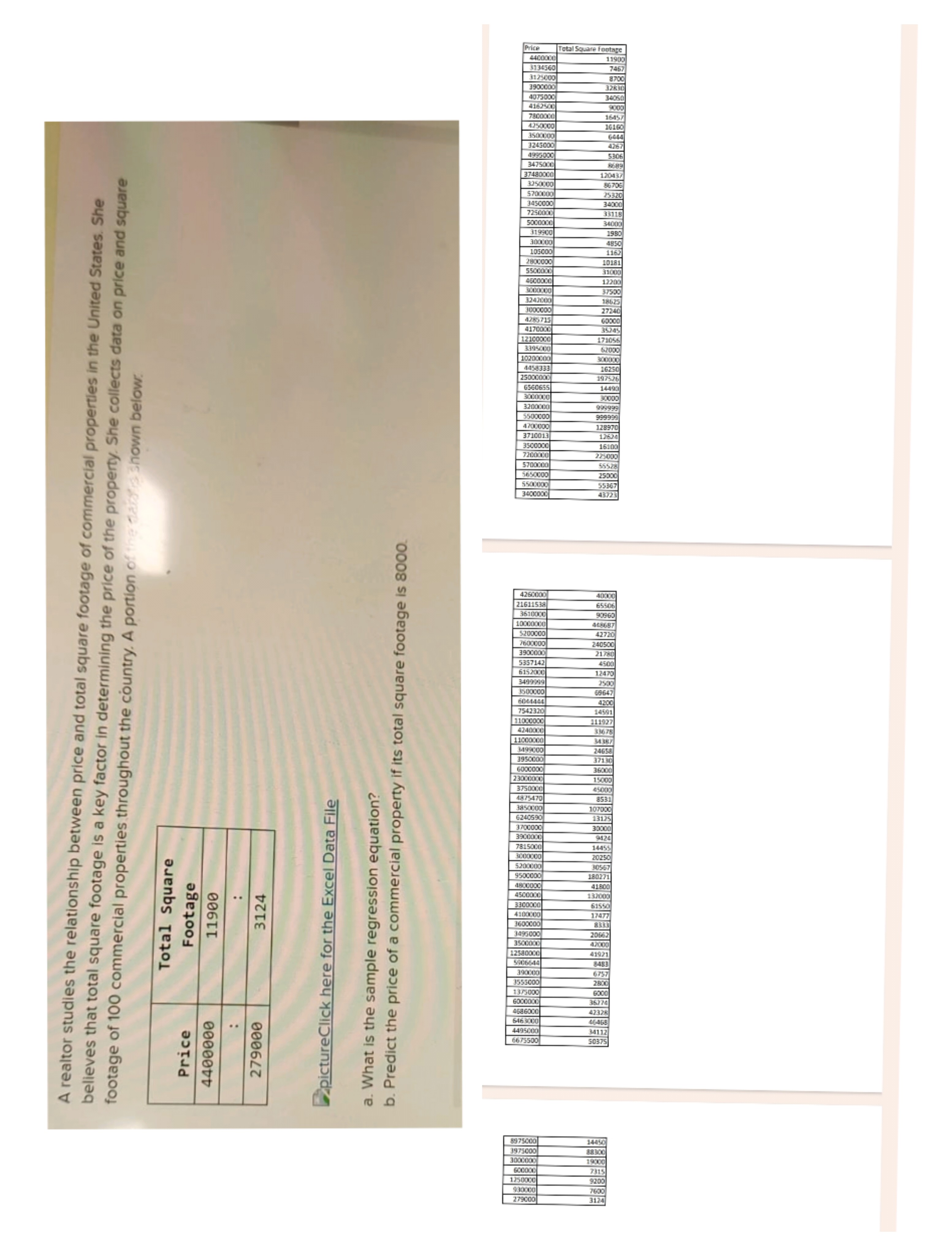 \begin{tabular}{|c|c|} \hline Price & Total Square | Chegg.com