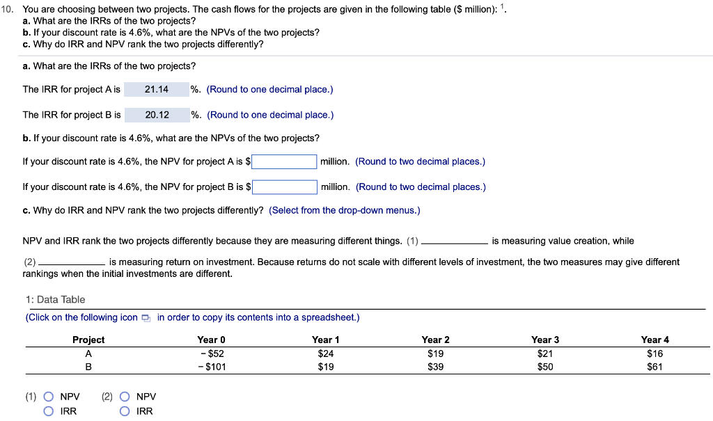 Solved You are choosing between two projects. The cash flows | Chegg.com