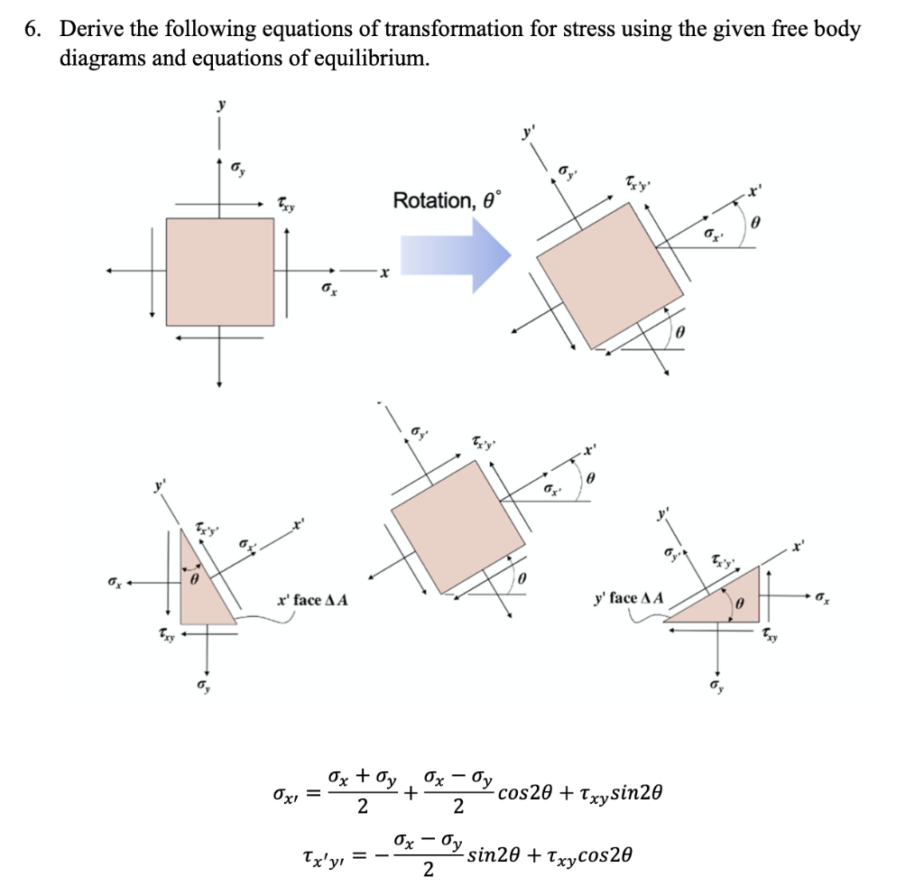 Solved 6. Derive the following equations of transformation | Chegg.com