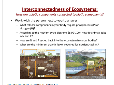 Solved Interconnectedness of Ecosystems: How are abiotic | Chegg.com