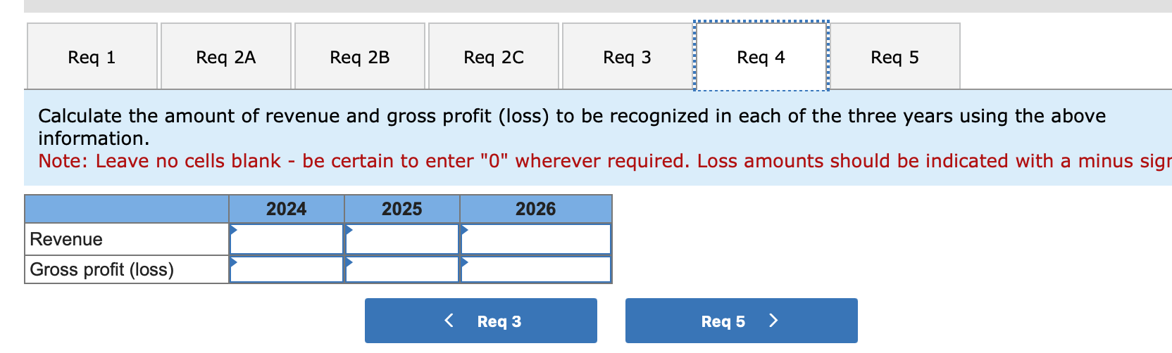 Solved Calculate the amount of revenue and gross profit | Chegg.com