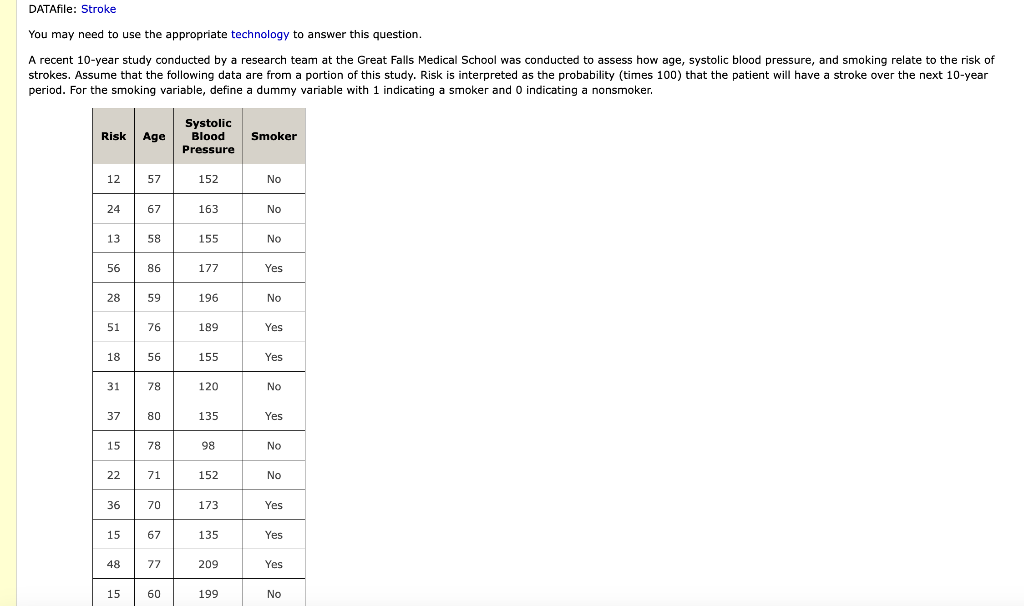Solved You may need to use the appropriate technology to | Chegg.com