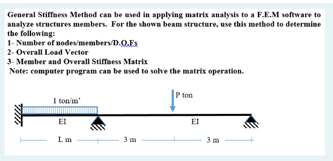Solved General Stiffness Method can be used in applying | Chegg.com