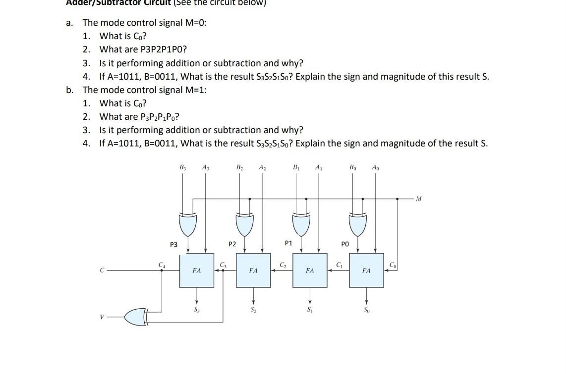 Solved Adder/Subtractor Circuit (See the circuit below) a. | Chegg.com