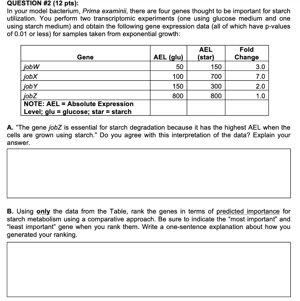 Solved QUESTION \#2 (12 pts): In your model bacterium, Prima | Chegg.com