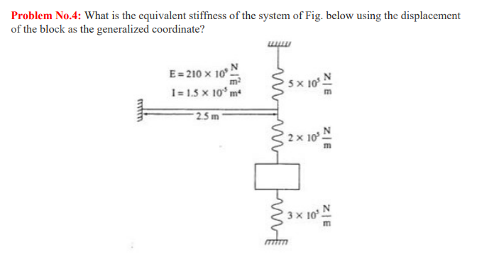 Solved Problem No.4: What is the equivalent stiffness of the | Chegg.com