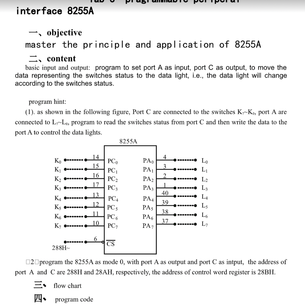 interface 8255 A 一、objective master the principle and | Chegg.com