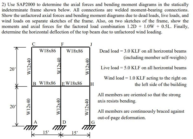 Solved 2) Use SAP2000 to determine the axial forces and | Chegg.com
