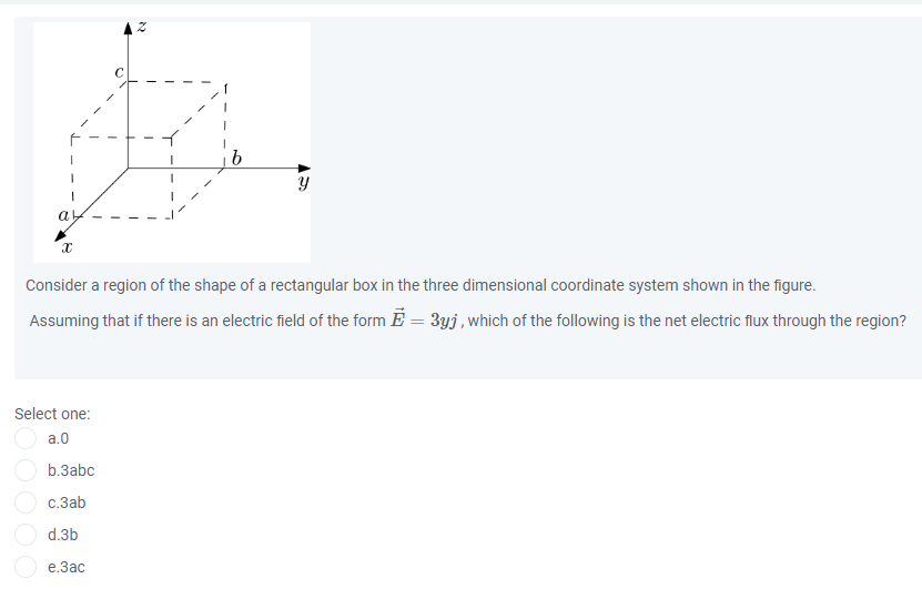 Solved Consider a region of the shape of a rectangular box | Chegg.com
